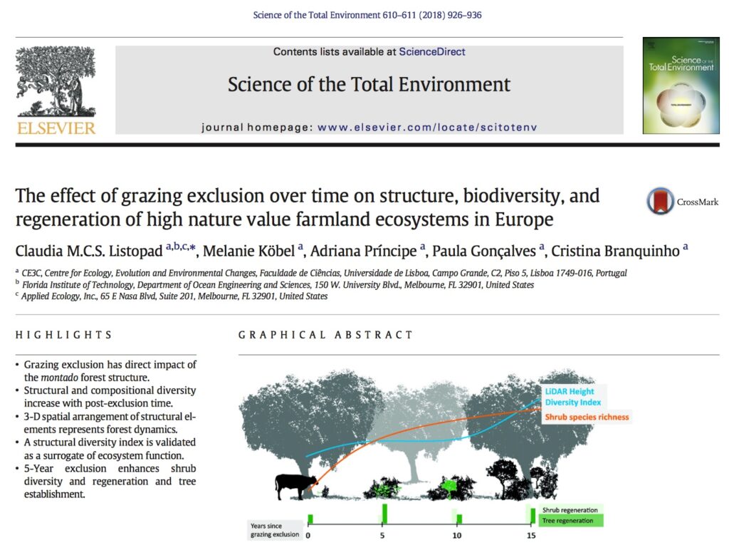 The effect of grazing exclusion over time on structure, biodiversity ...